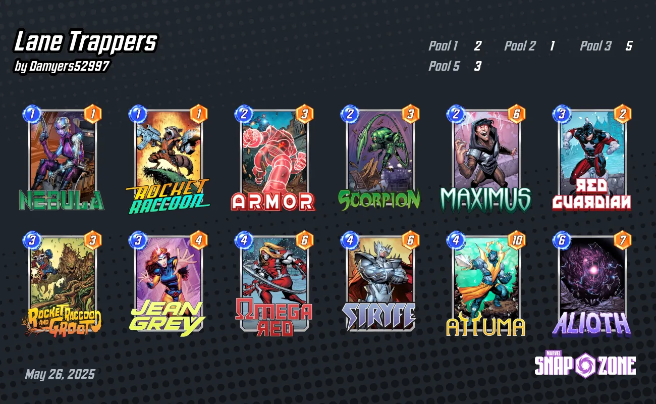 Lane Trappers - Decks - Marvel Snap Zone