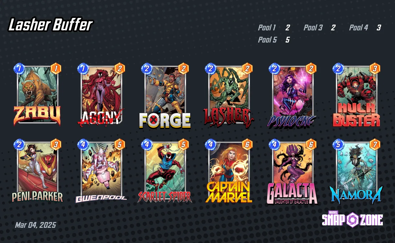 Lasher Buffer - Decks - Marvel Snap Zone