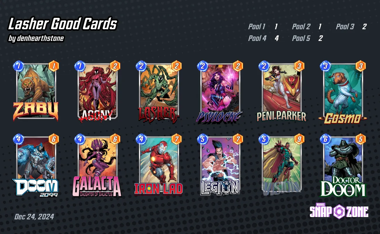 Lasher Good Cards - Decks - Marvel Snap Zone