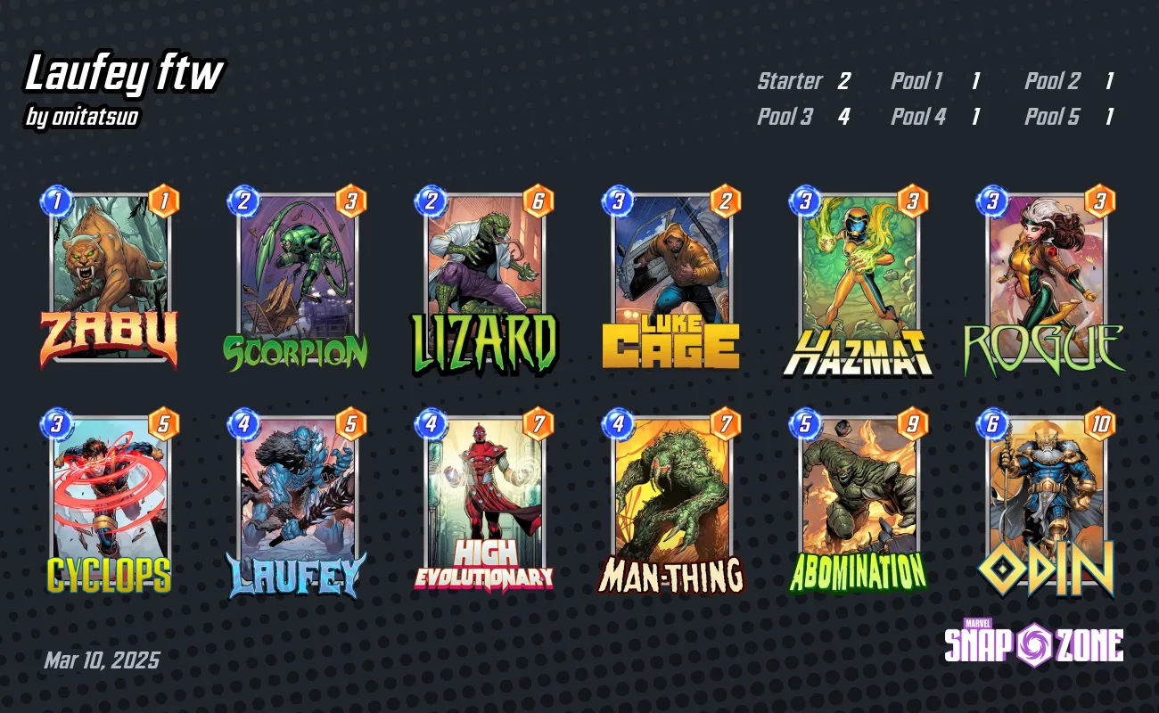 Laufey ftw - Decks - Marvel Snap Zone