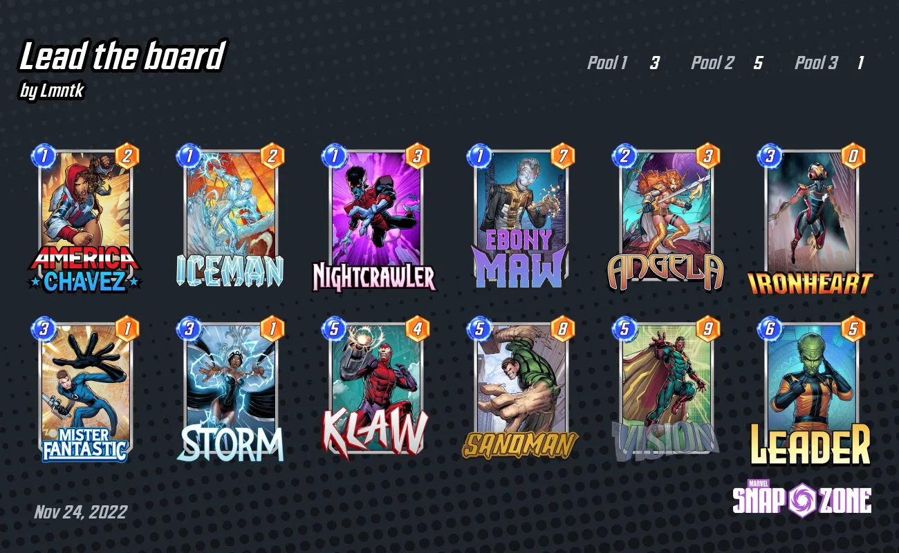 Lead the board - Decks - Marvel Snap Zone