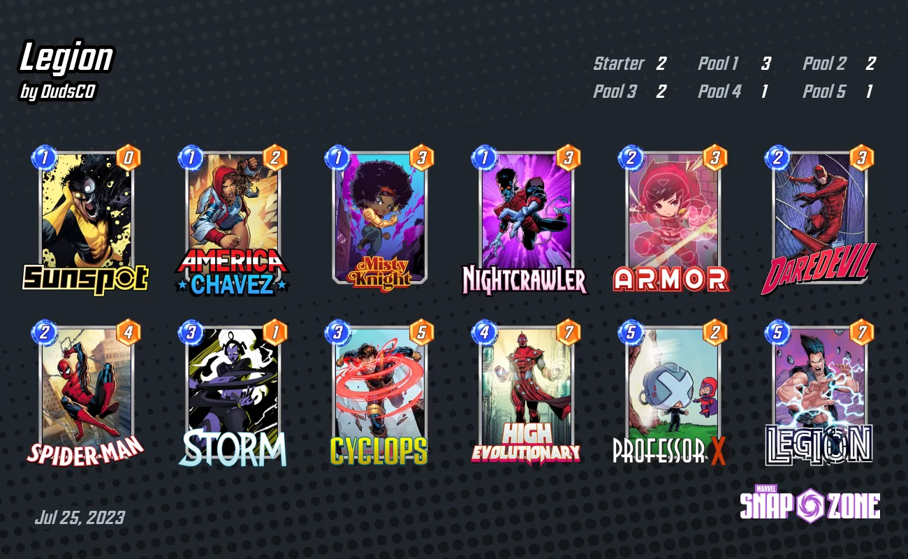 Legion - Decks - Marvel Snap Zone