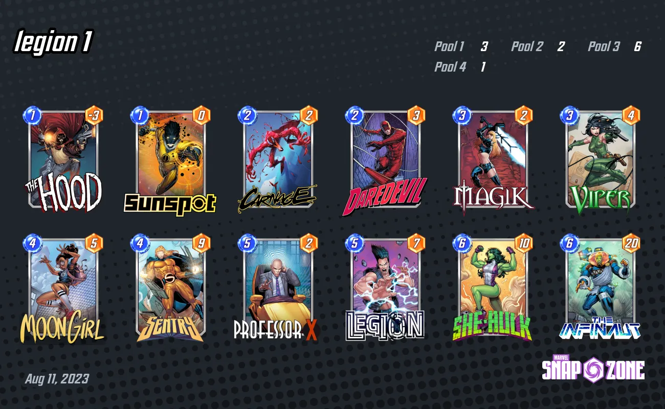 legion 1 - Decks - Marvel Snap Zone