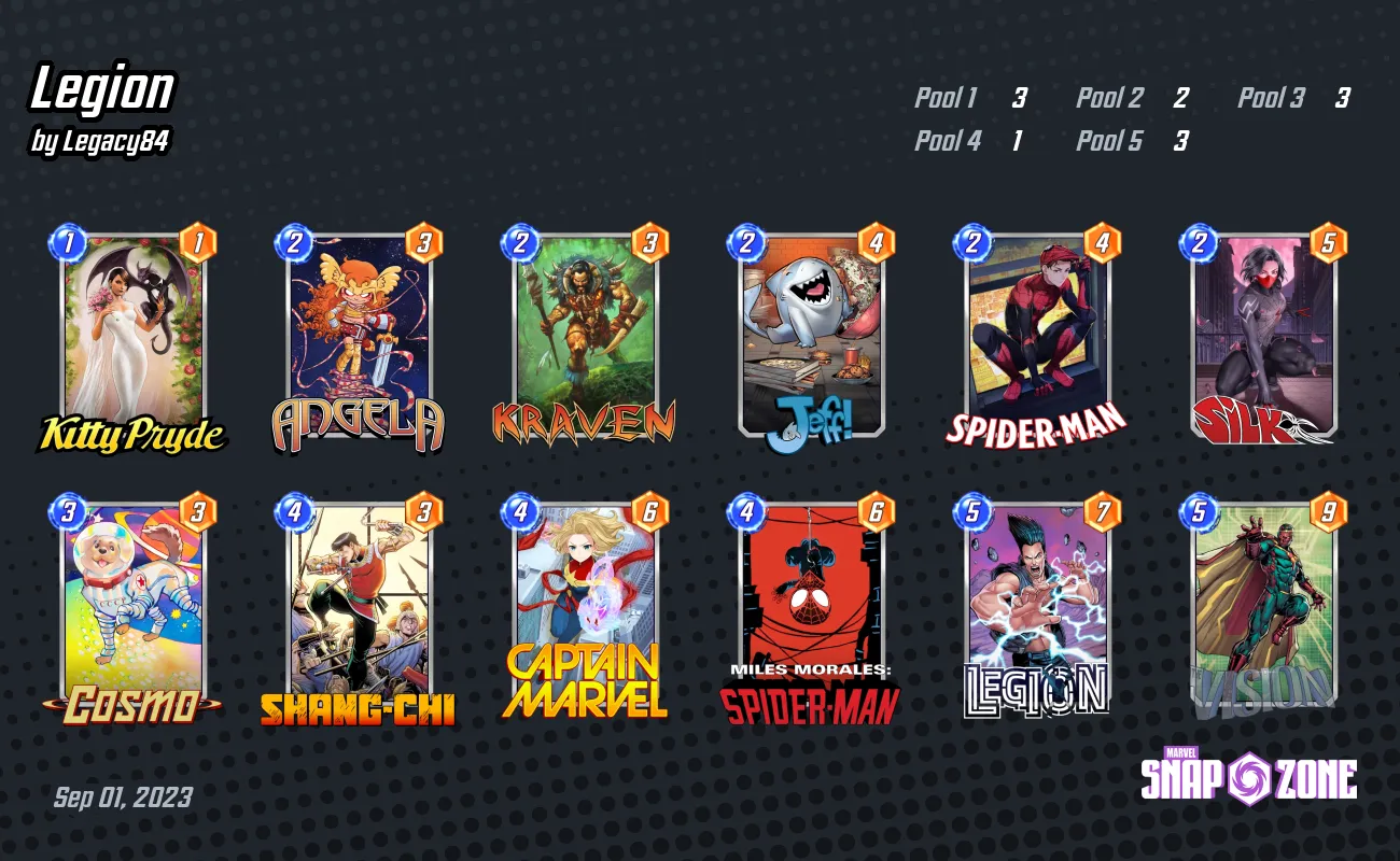 Legion - Decks - Marvel Snap Zone