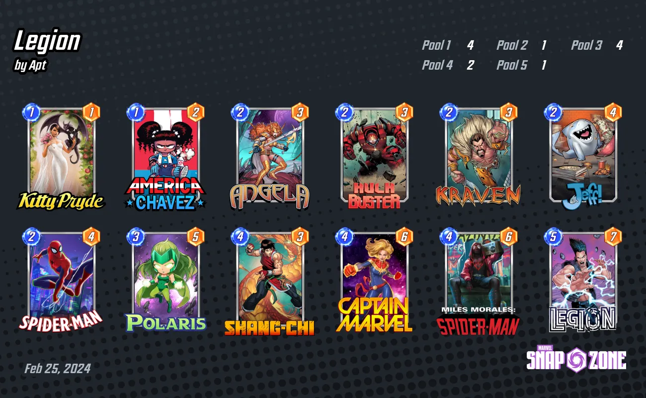 Legion - Decks - Marvel Snap Zone