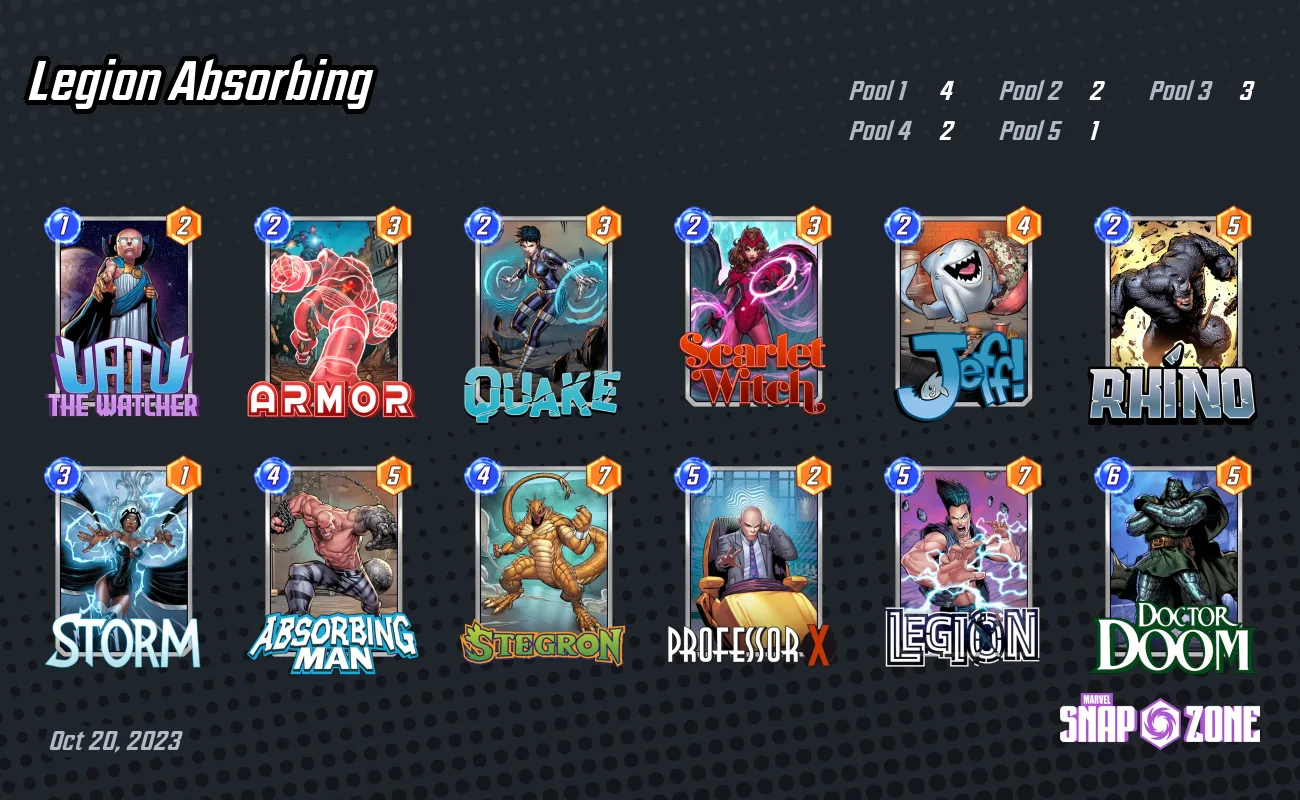 Legion Absorbing - Decks - Marvel Snap Zone