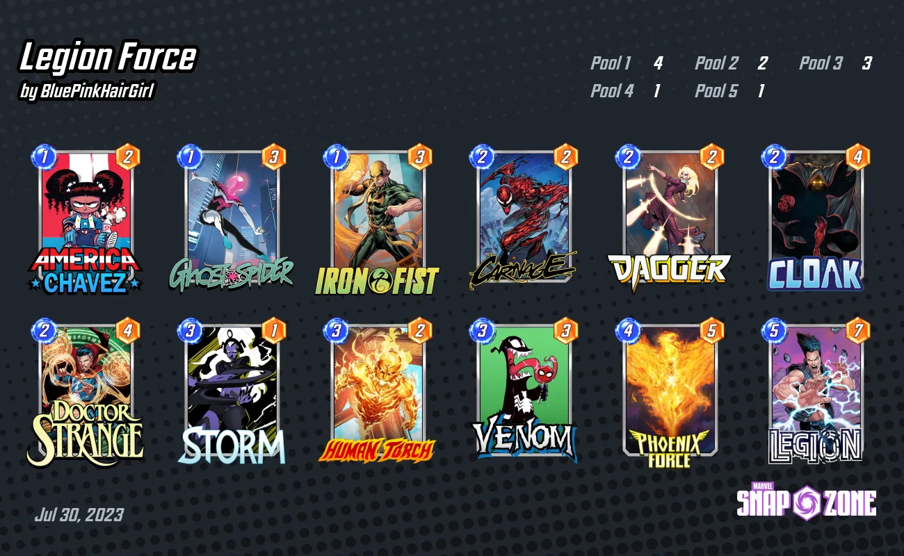 Legion Force - Decks - Marvel Snap Zone