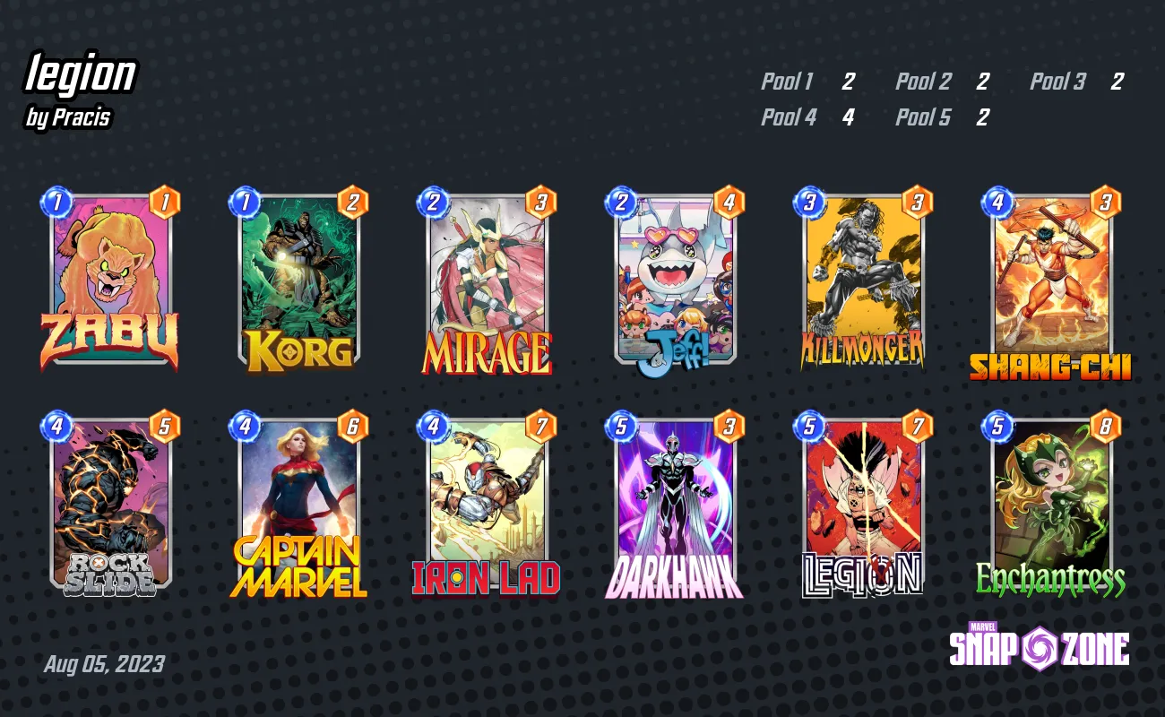 legion - Decks - Marvel Snap Zone