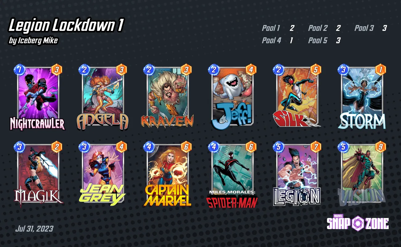 Legion Lockdown 1 - Decks - Marvel Snap Zone