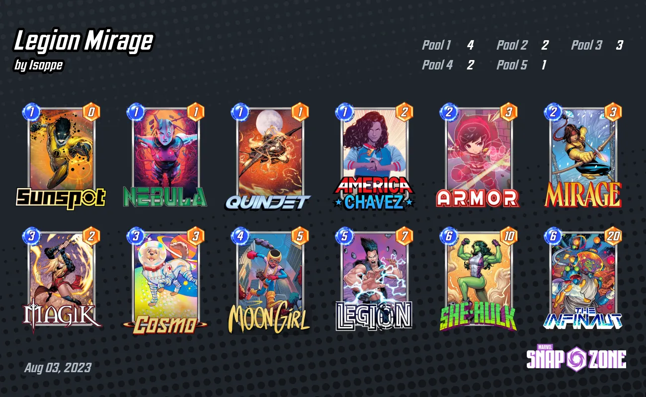 Legion Mirage - Decks - Marvel Snap Zone
