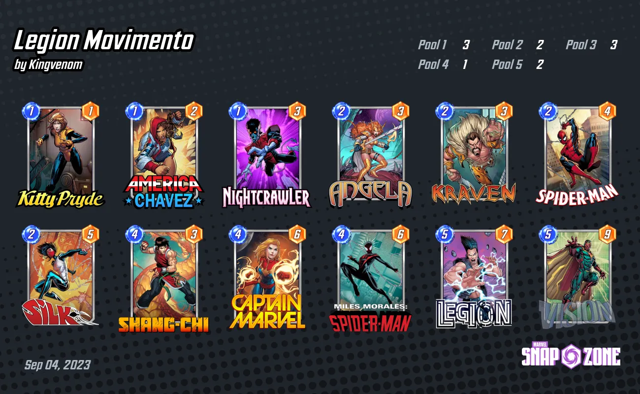 Legion Movimento - Decks - Marvel Snap Zone