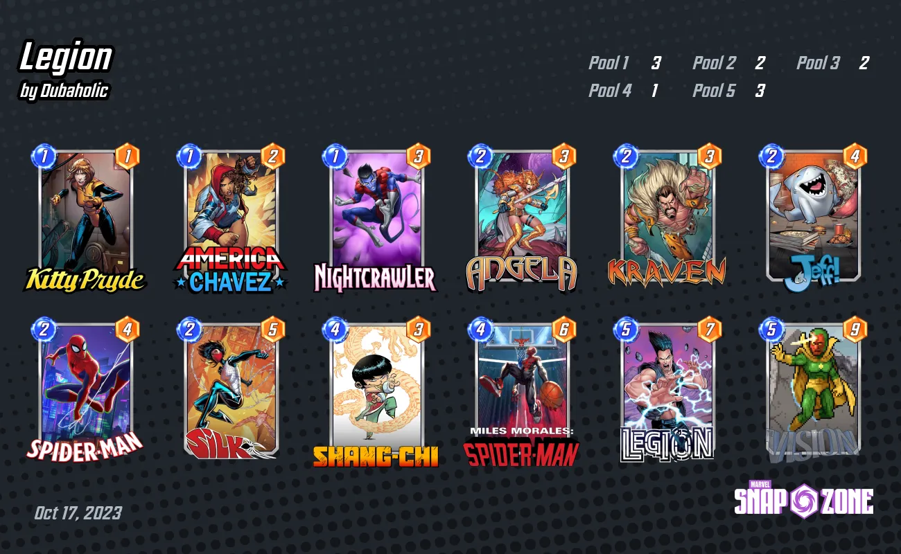 Legion - Decks - Marvel Snap Zone