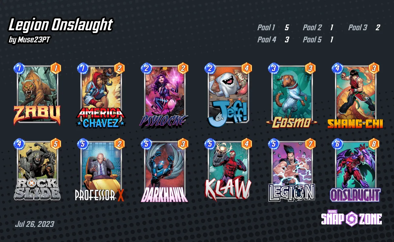 Legion Onslaught - Decks - Marvel Snap Zone