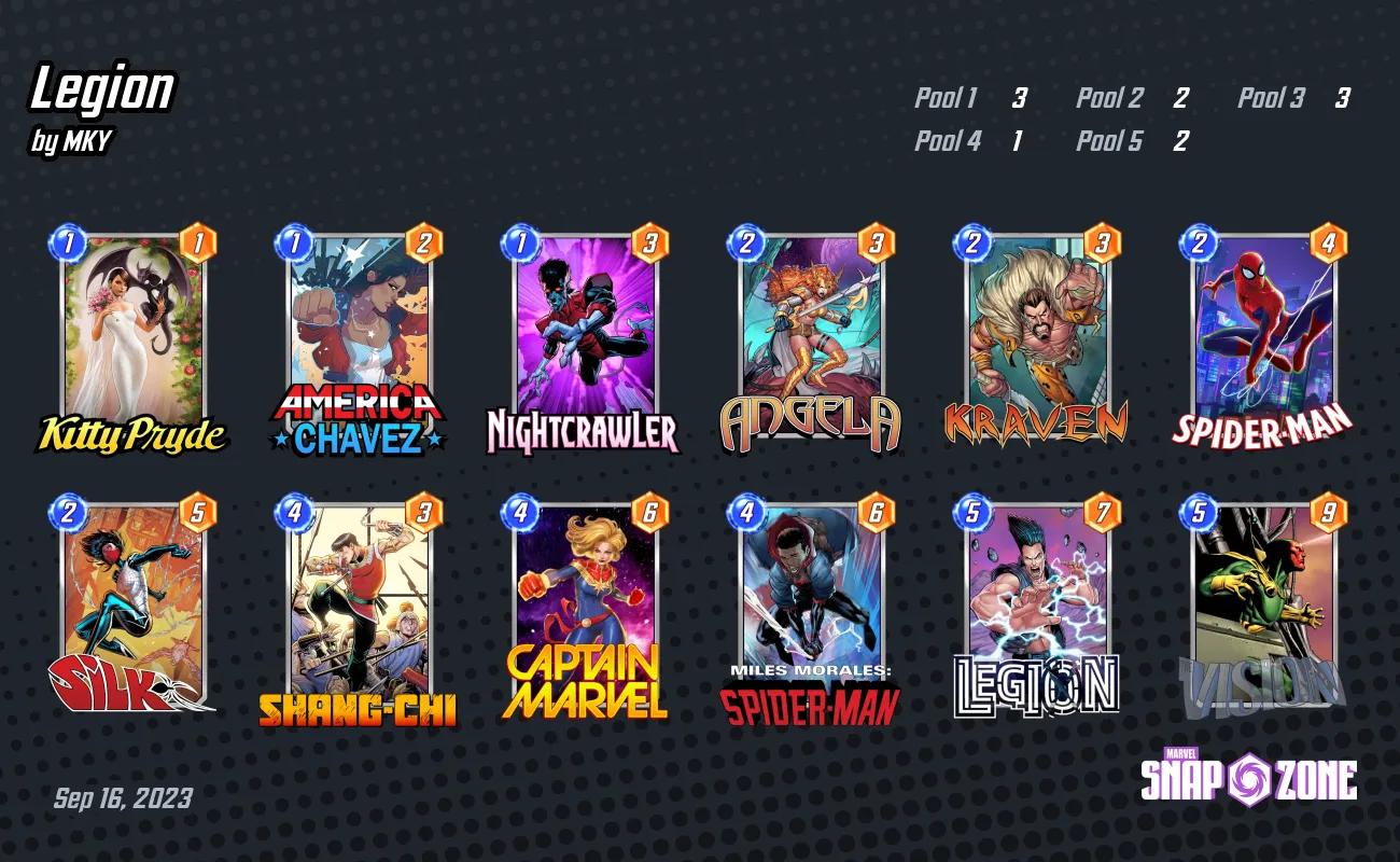 Legion - Decks - Marvel Snap Zone