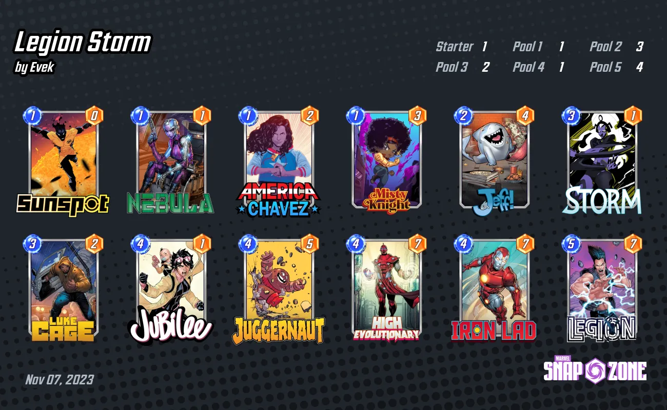 Legion Storm - Decks - Marvel Snap Zone