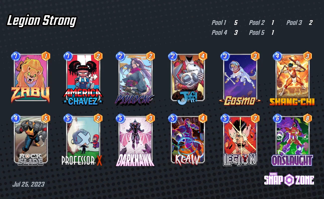 Legion Strong - Decks - Marvel Snap Zone