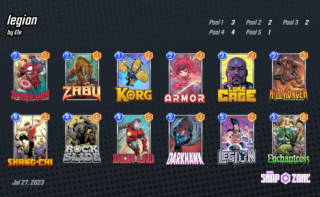 legion - Decks - Marvel Snap Zone