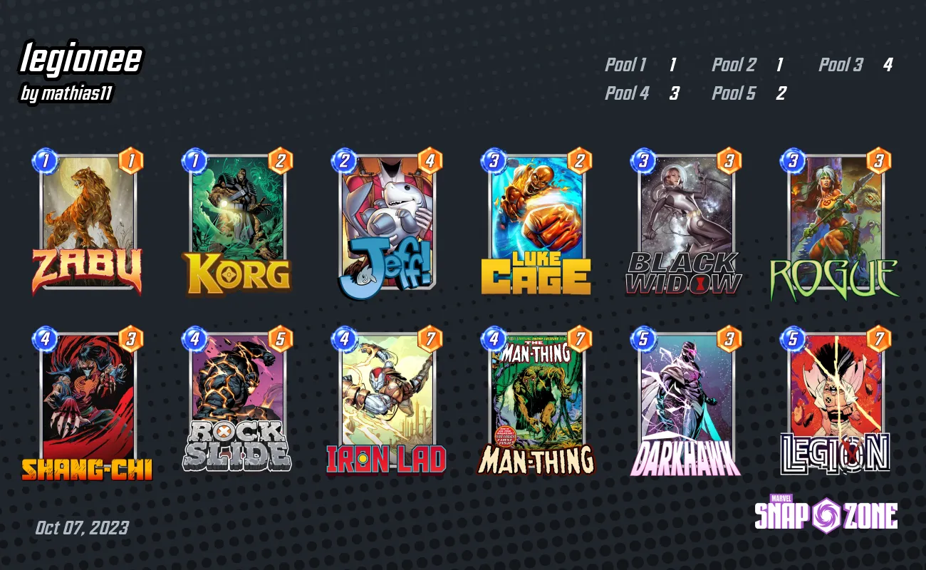 legionee - Decks - Marvel Snap Zone