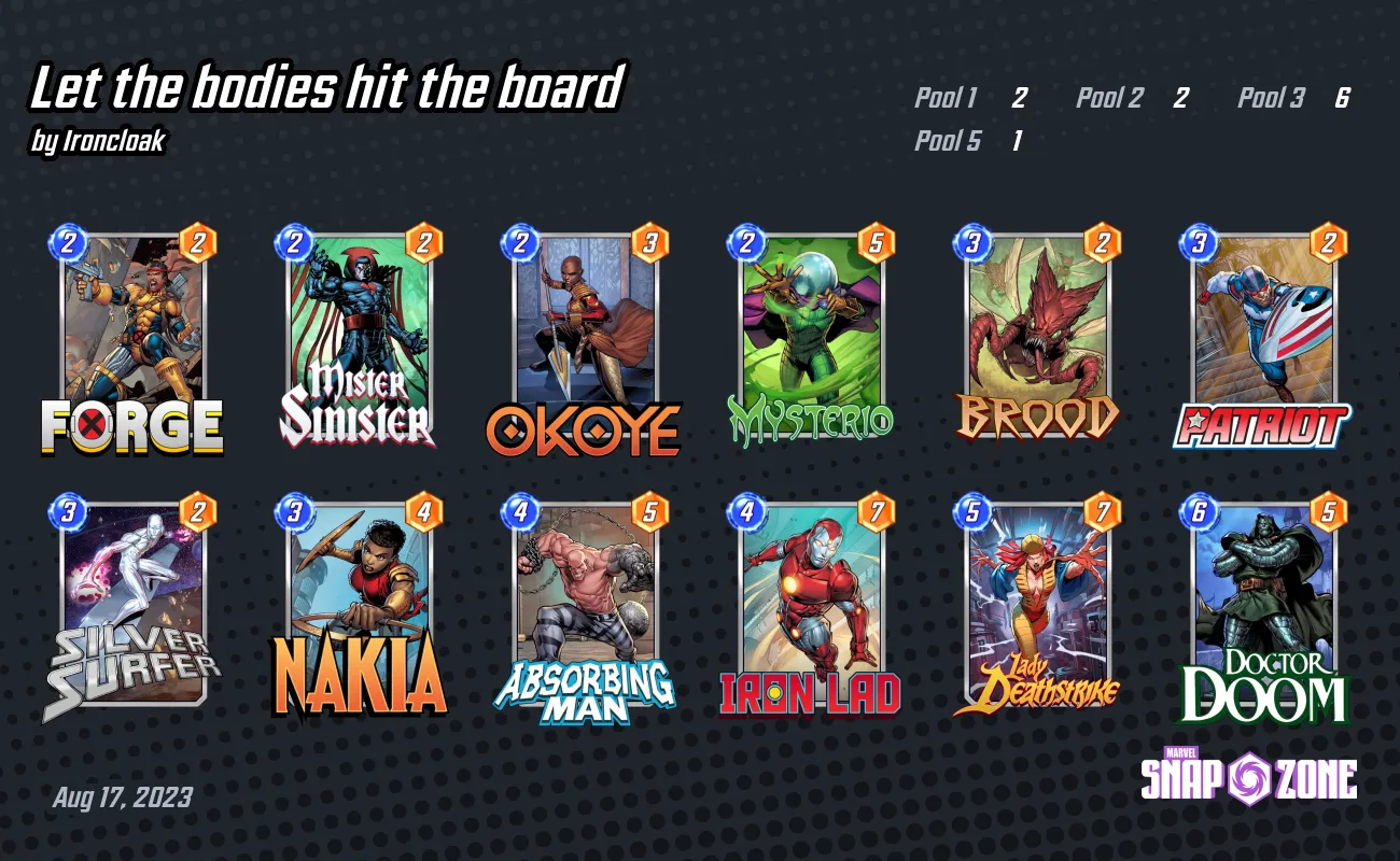 Let the bodies hit the board - Decks - Marvel Snap Zone