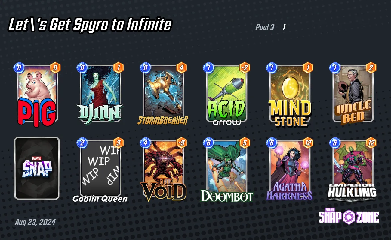 Let's Get Spyro to Infinite - Decks - Marvel Snap Zone