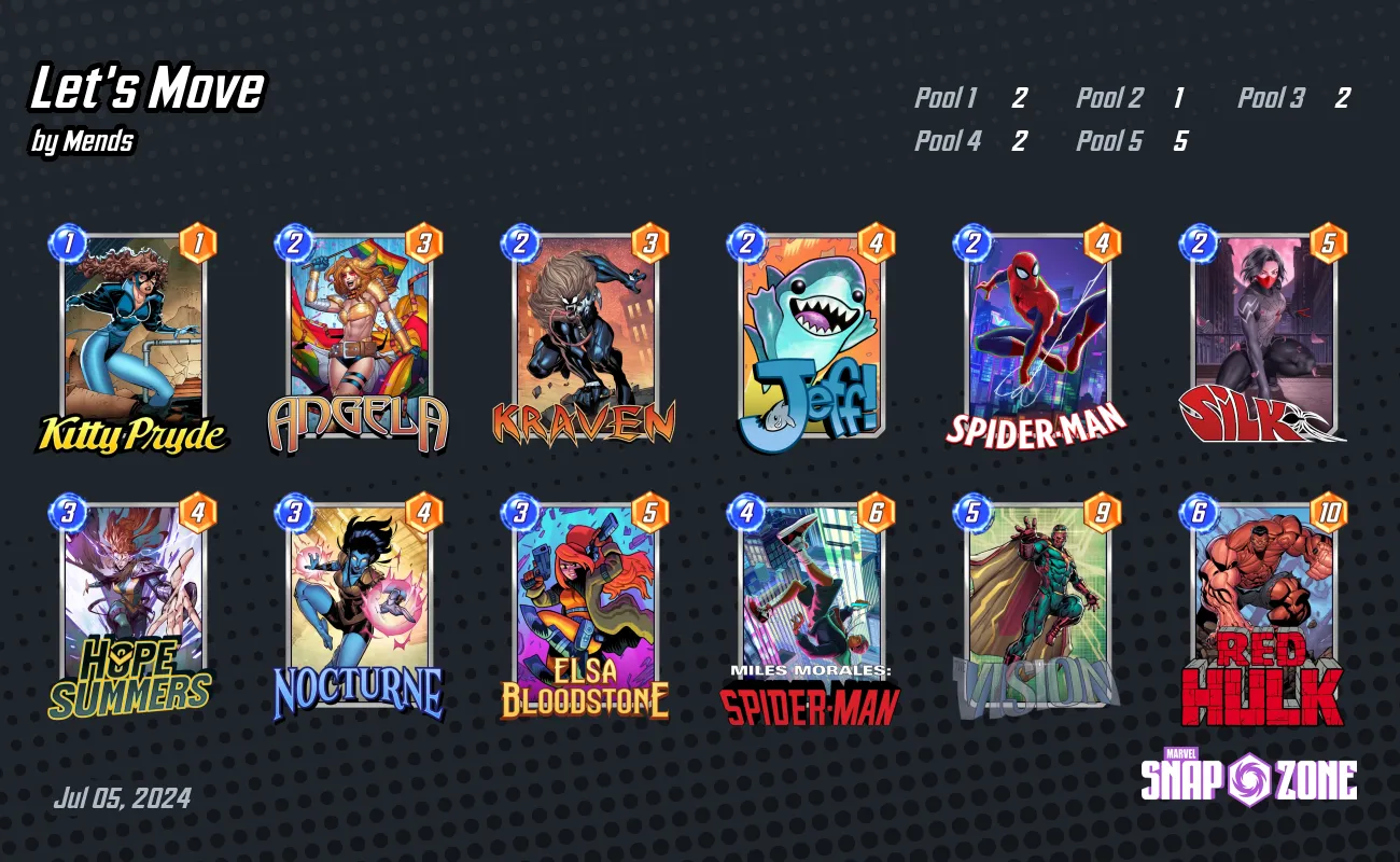 Let's Move - Decks - Marvel Snap Zone