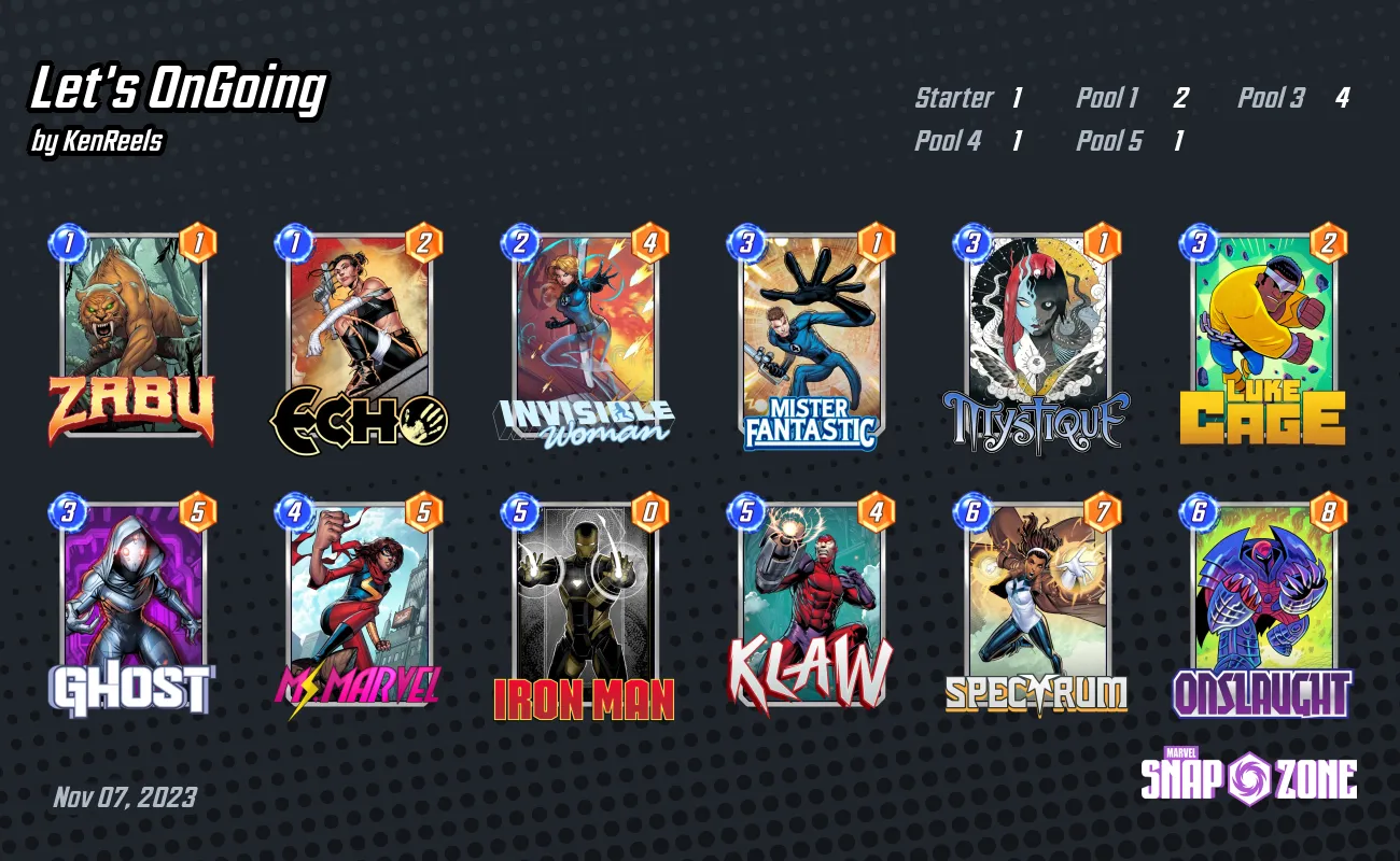 Let's OnGoing - Decks - Marvel Snap Zone