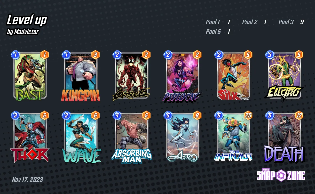 Level up - Decks - Marvel Snap Zone