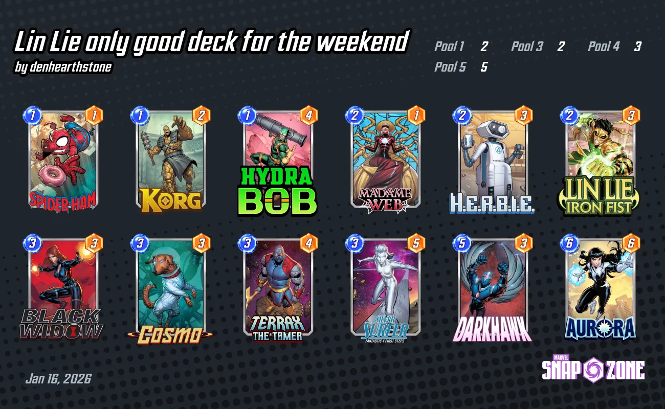 Lin Lie only good deck for the weekend - Decks - Marvel Snap Zone
