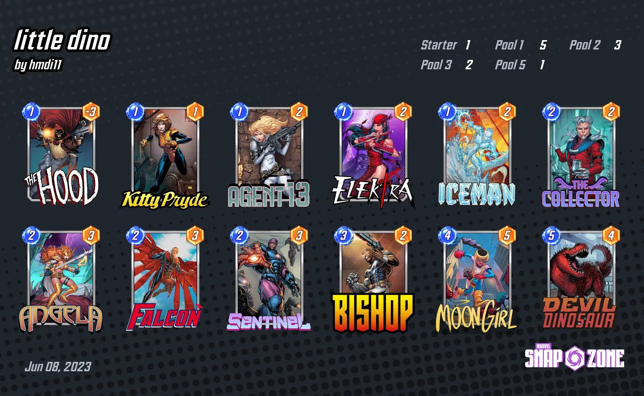 little dino - Decks - Marvel Snap Zone
