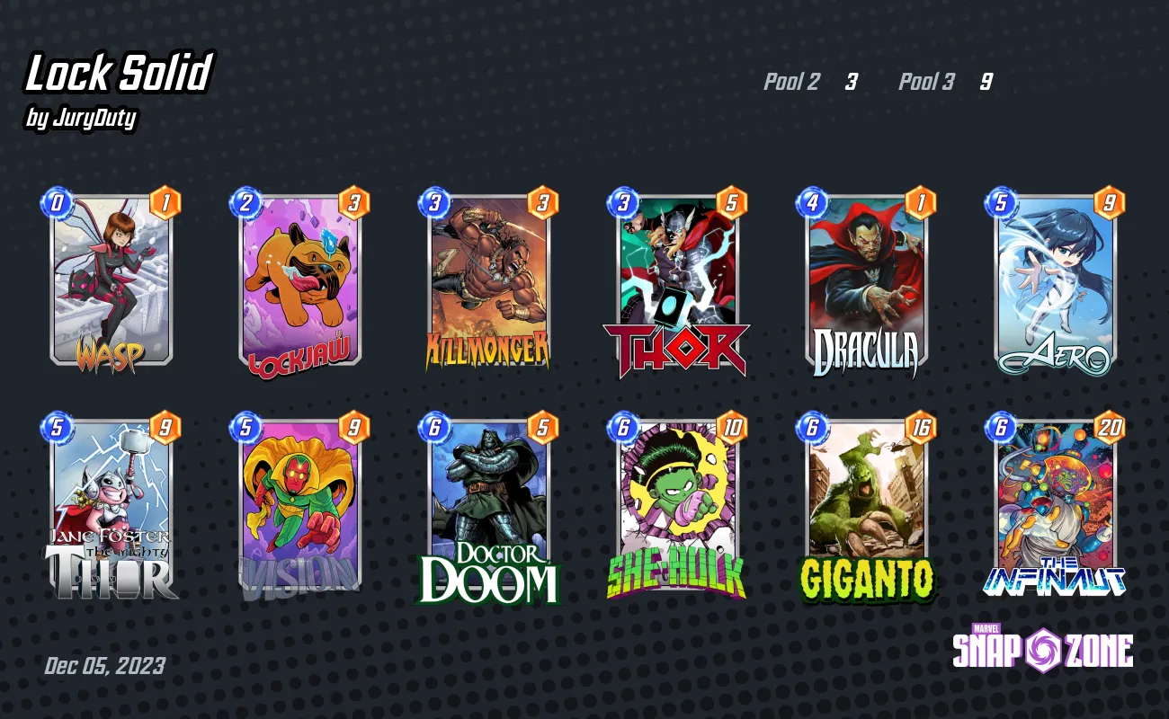 Lock Solid - Decks - Marvel Snap Zone
