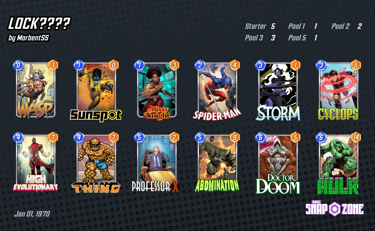 LOCK???? - Decks - Marvel Snap Zone