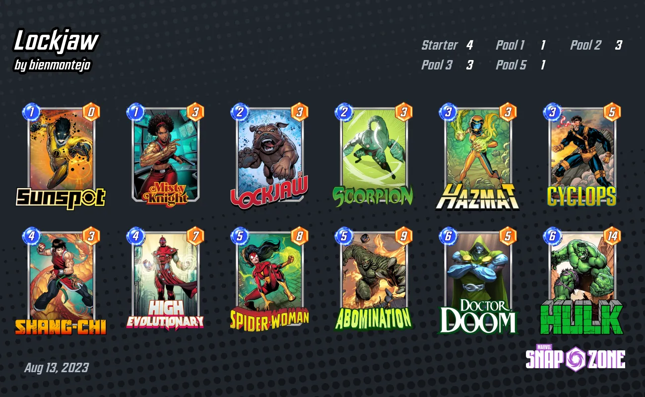 Lockjaw - Decks - Marvel Snap Zone