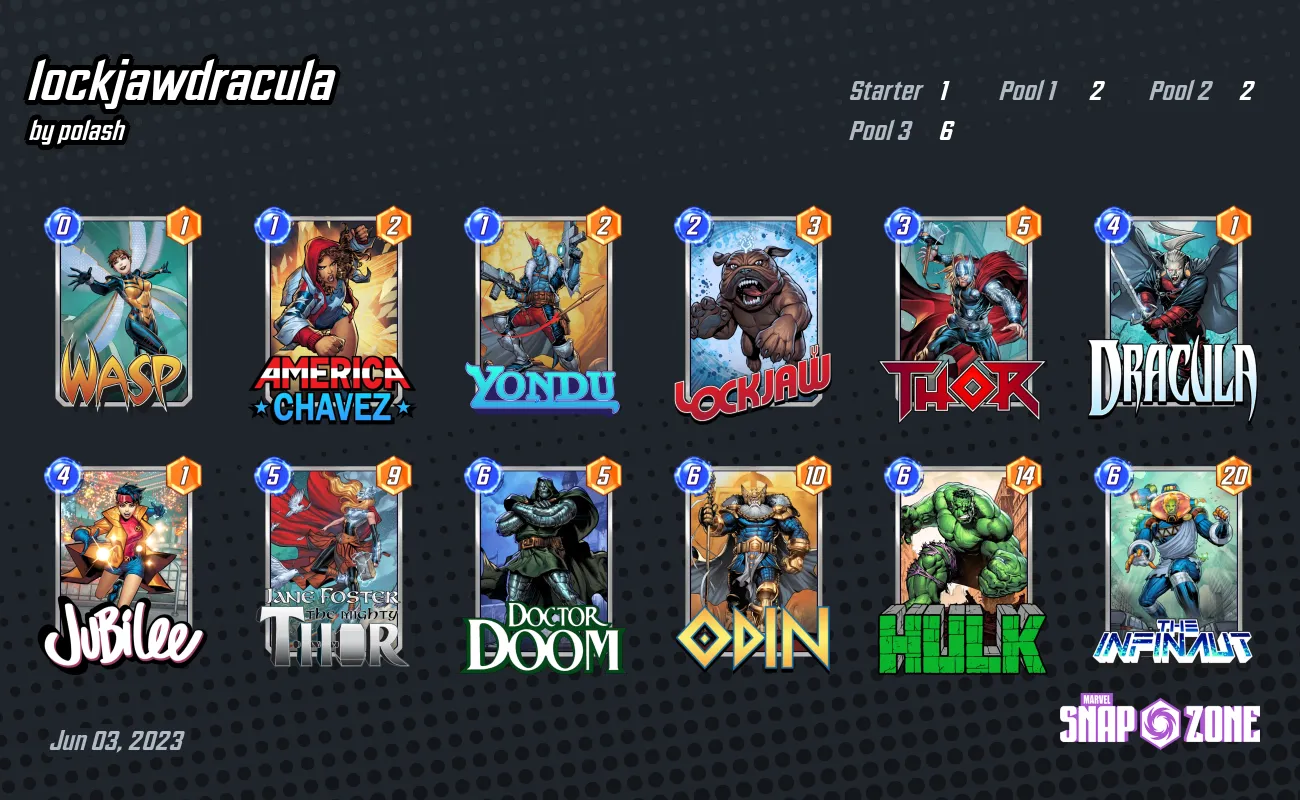 lockjawdracula - Decks - Marvel Snap Zone