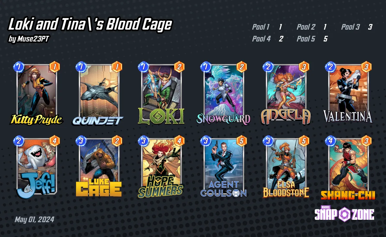 Loki and Tina's Blood Cage - Decks - Marvel Snap Zone