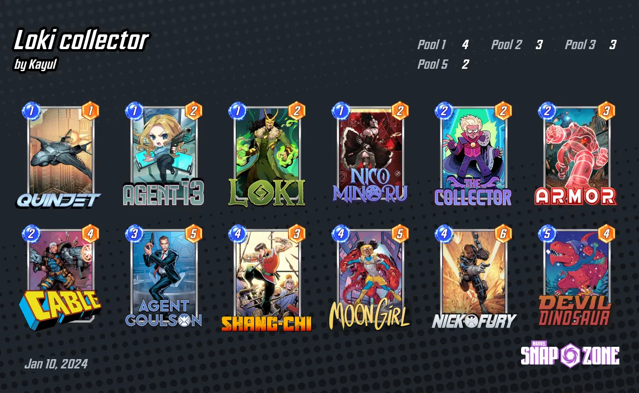 Loki collector - Decks - Marvel Snap Zone