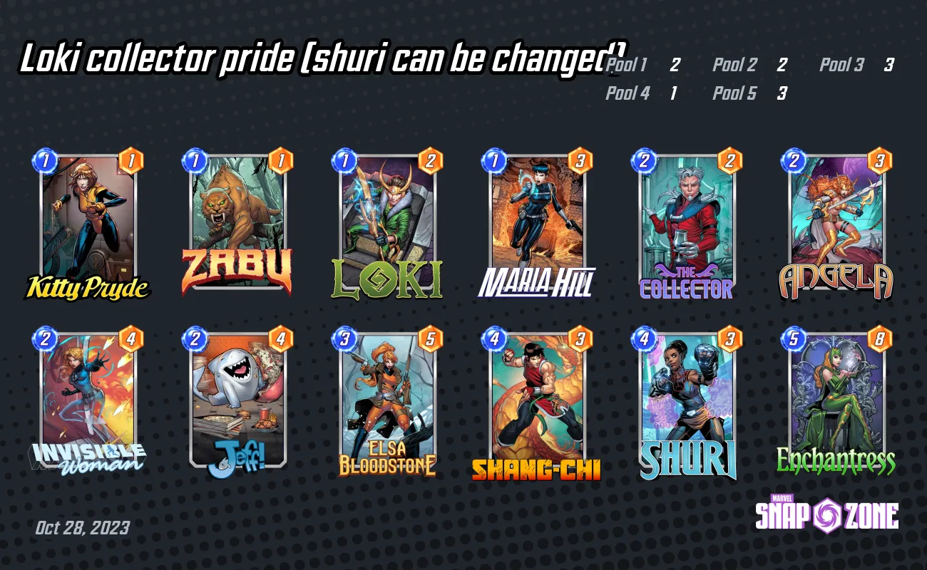 Loki collector pride (shuri can be changed) - Decks - Marvel Snap Zone
