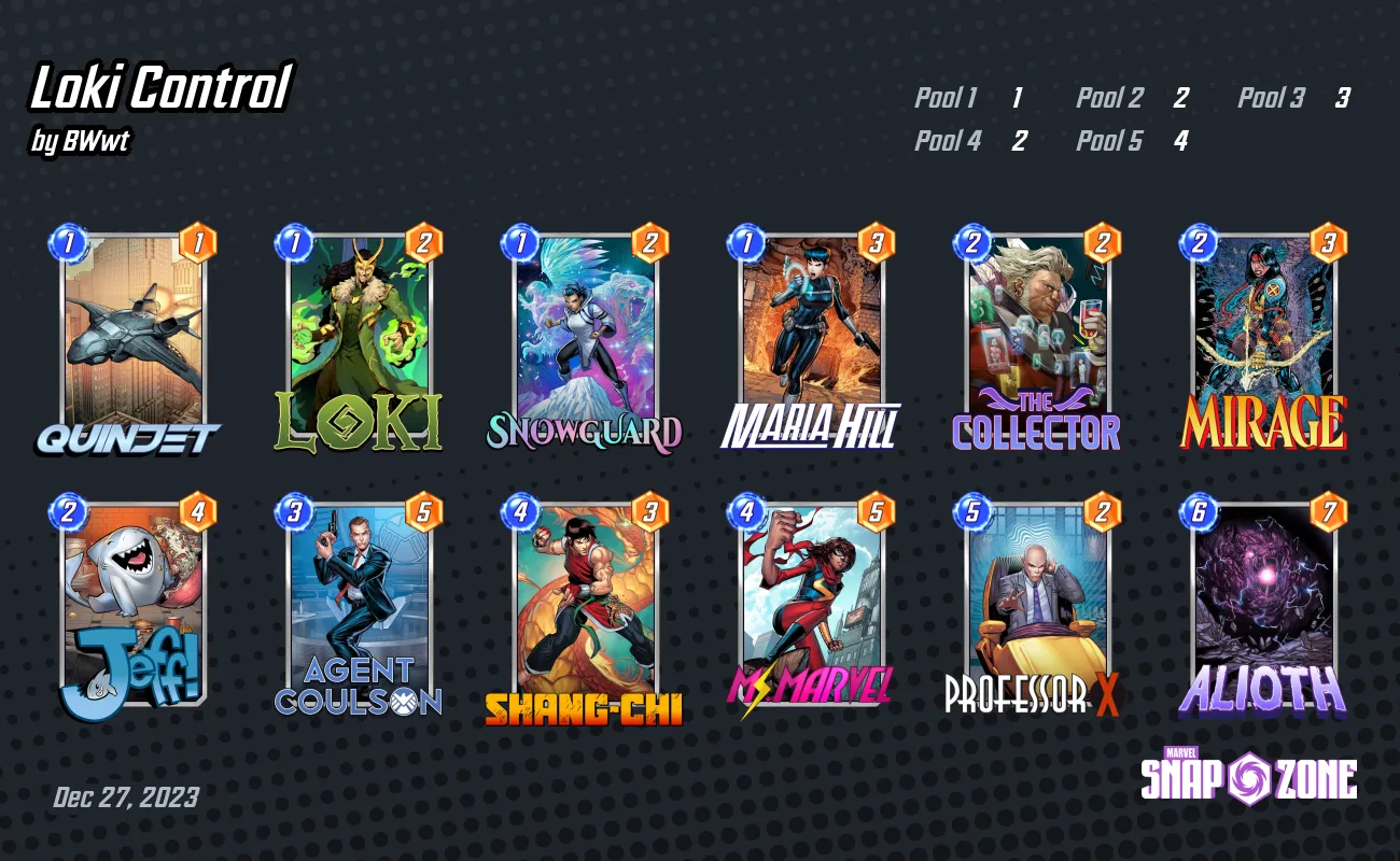 Loki Control - Decks - Marvel Snap Zone