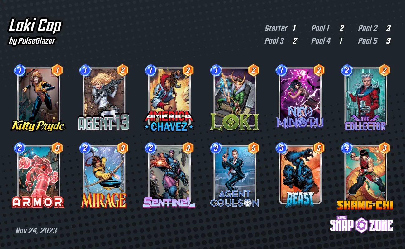 Loki Cop - Decks - Marvel Snap Zone