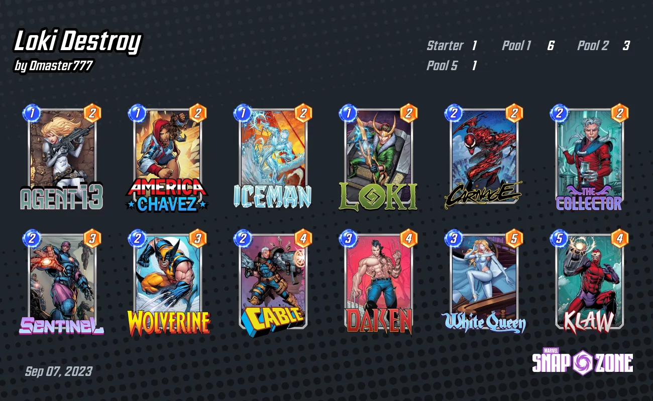 Loki Destroy - Decks - Marvel Snap Zone