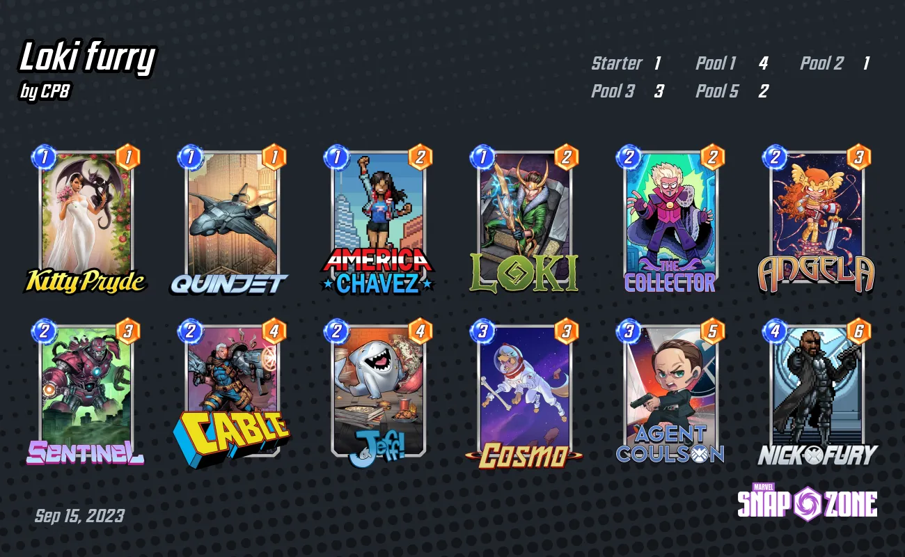 Loki furry - Decks - Marvel Snap Zone