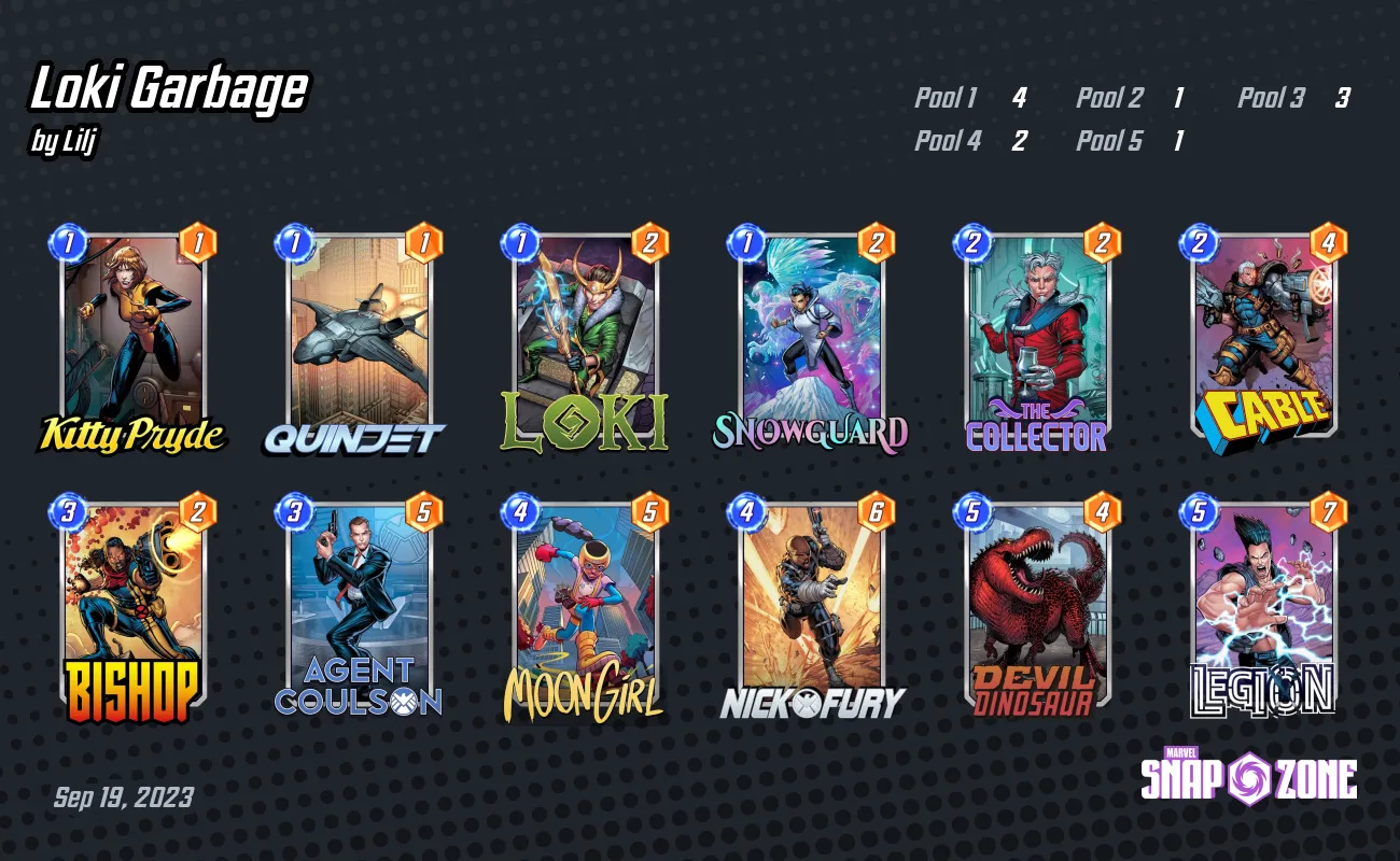 Loki Garbage - Decks - Marvel Snap Zone