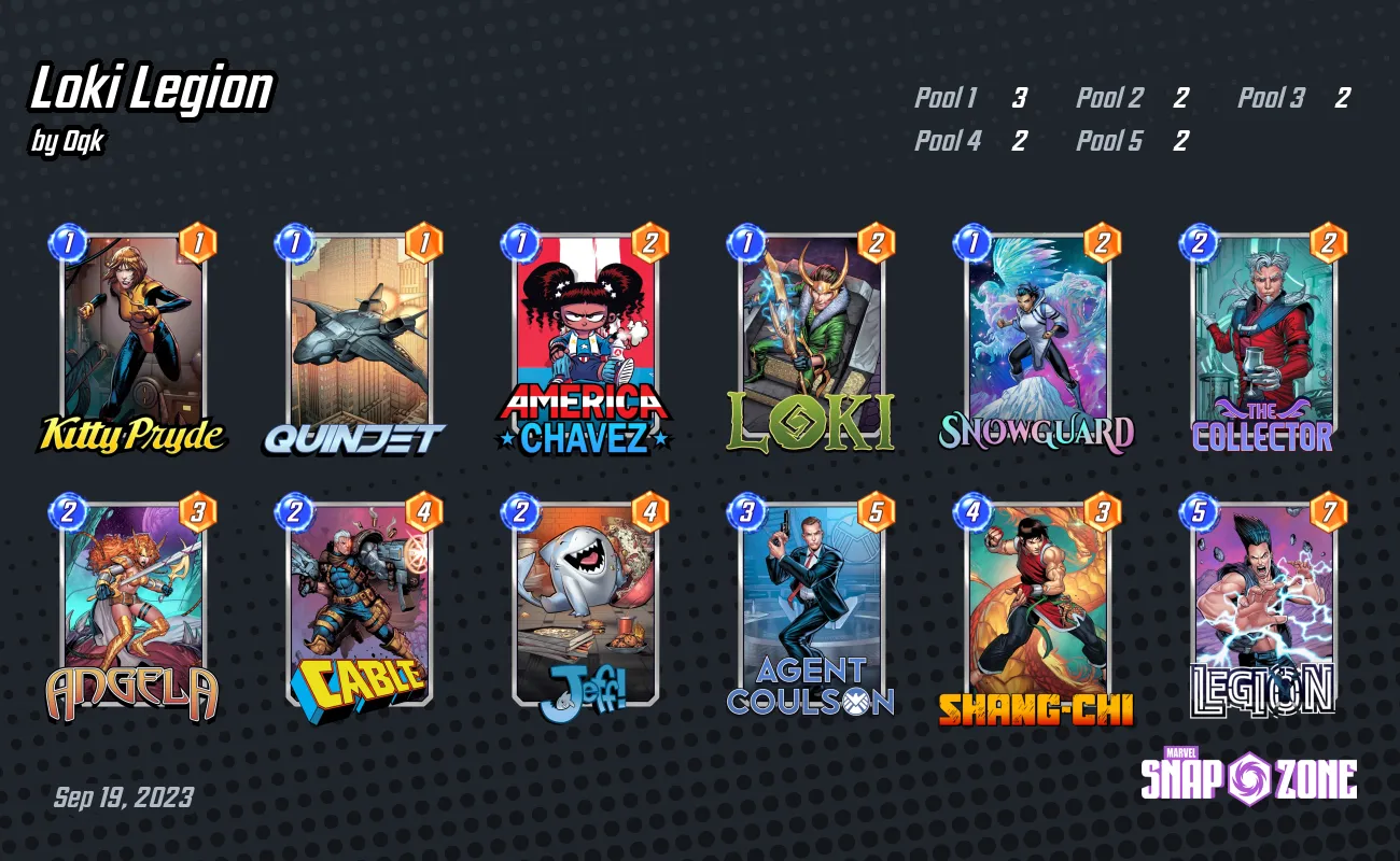 Loki Legion - Decks - Marvel Snap Zone