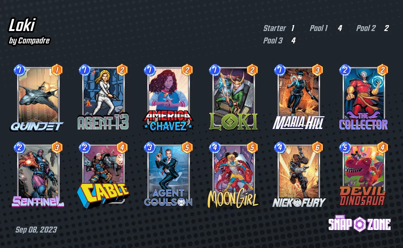Loki - Decks - Marvel Snap Zone