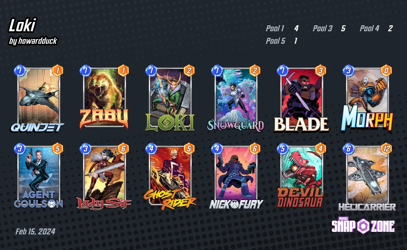 Loki - Decks - Marvel Snap Zone