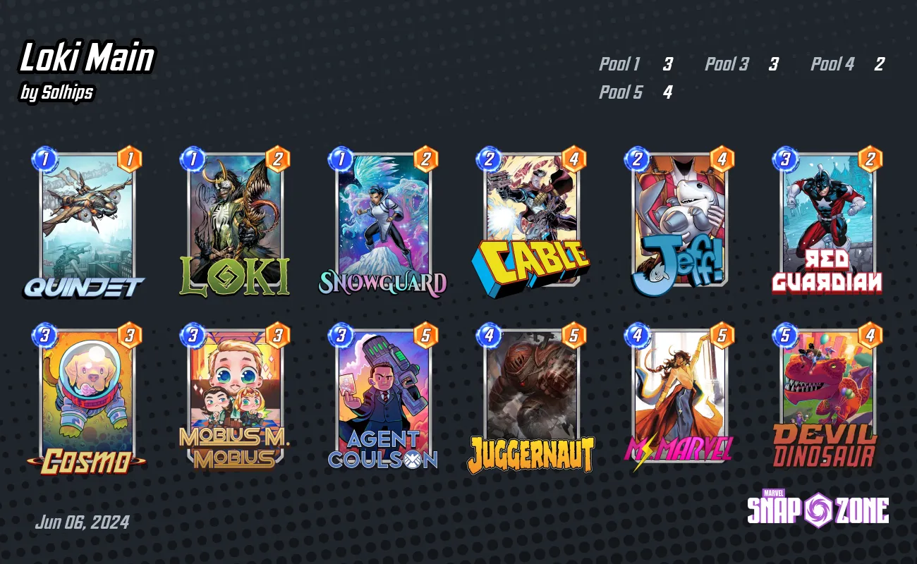 Loki Main - Decks - Marvel Snap Zone