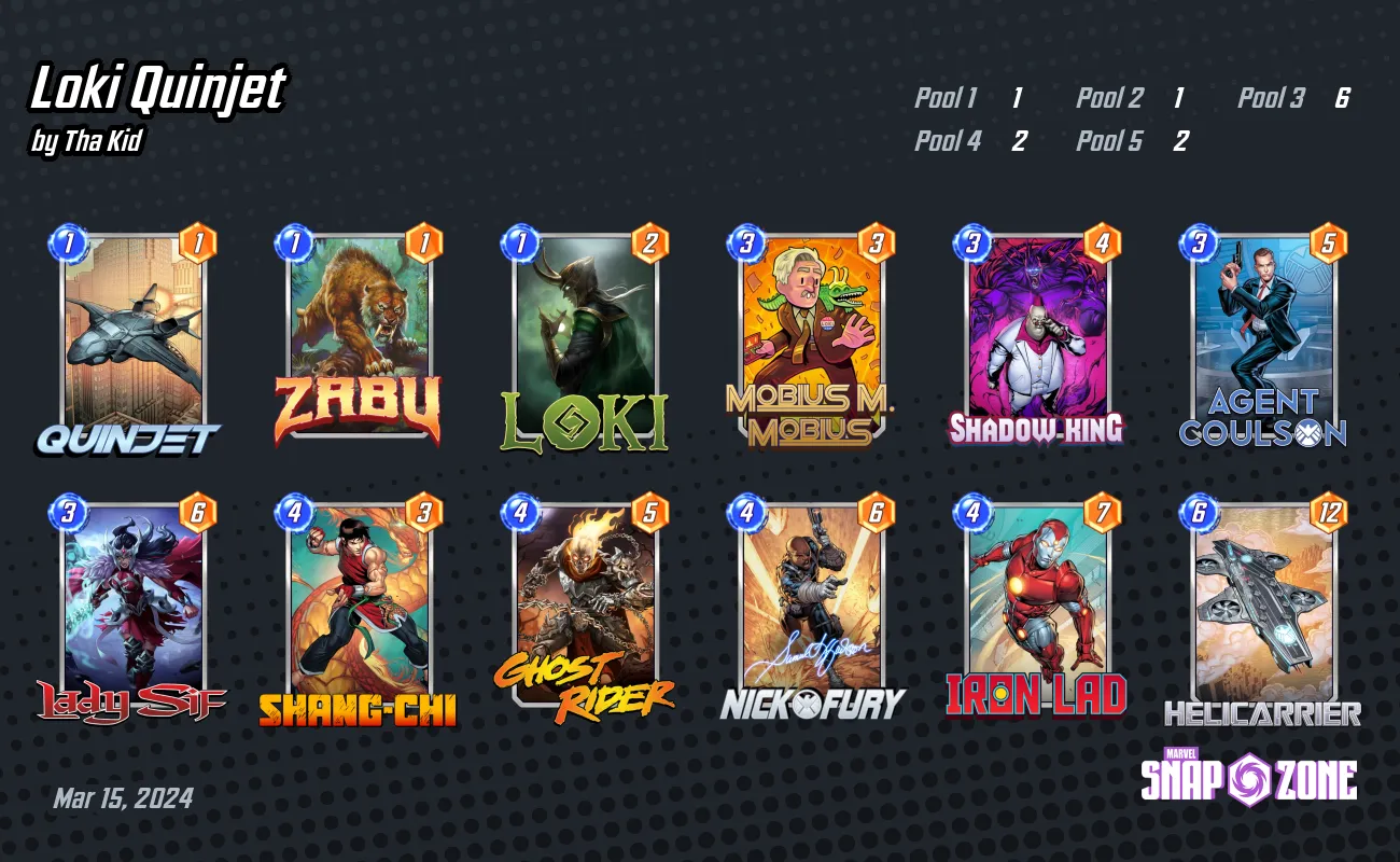 Loki Quinjet - Decks - Marvel Snap Zone