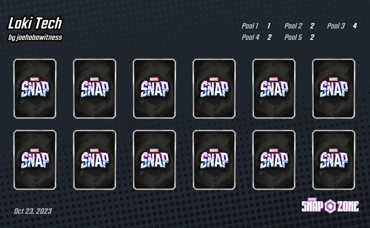 Loki Tech - Decks - Marvel Snap Zone