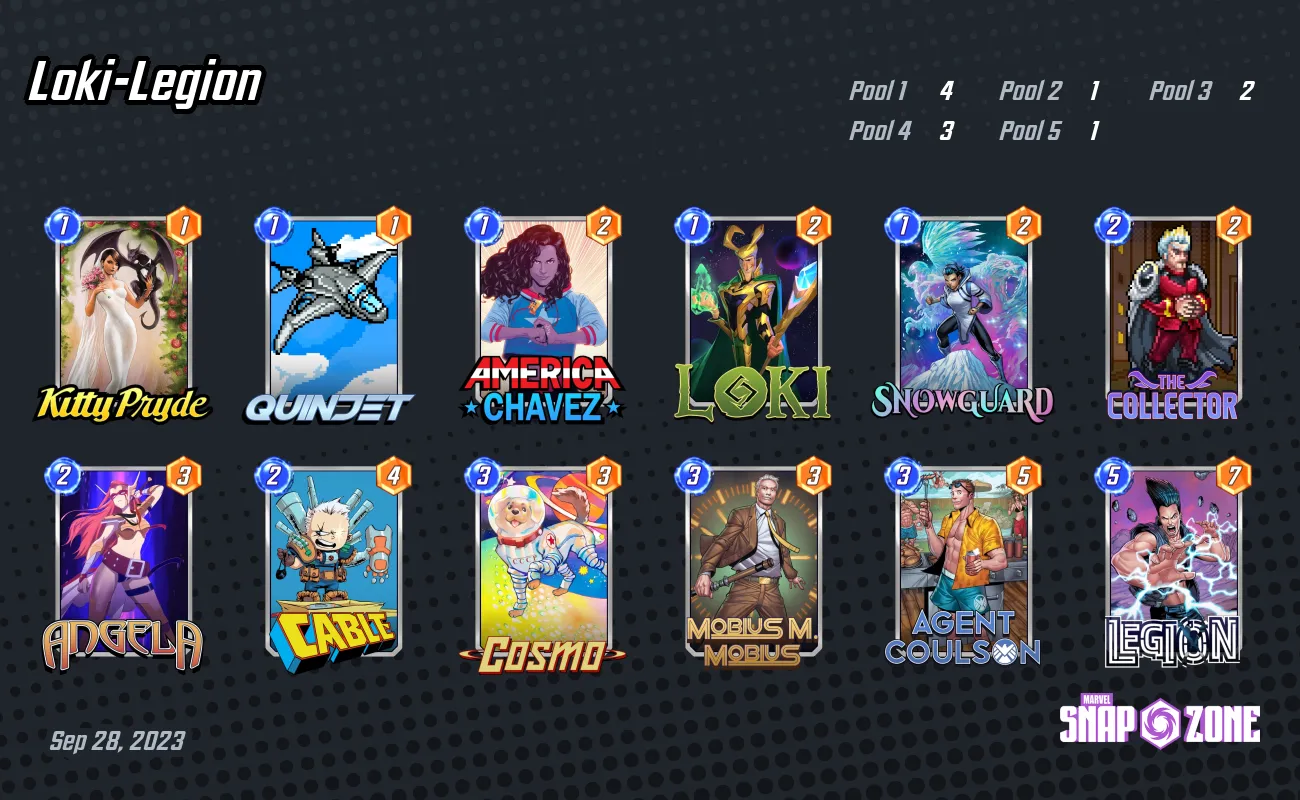 Loki-Legion - Decks - Marvel Snap Zone