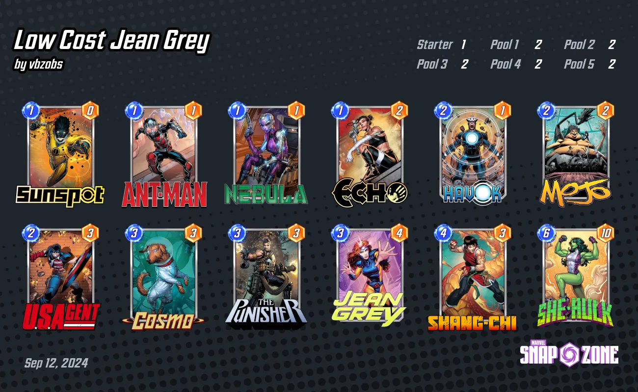 Low Cost Jean Grey - Decks - Marvel Snap Zone