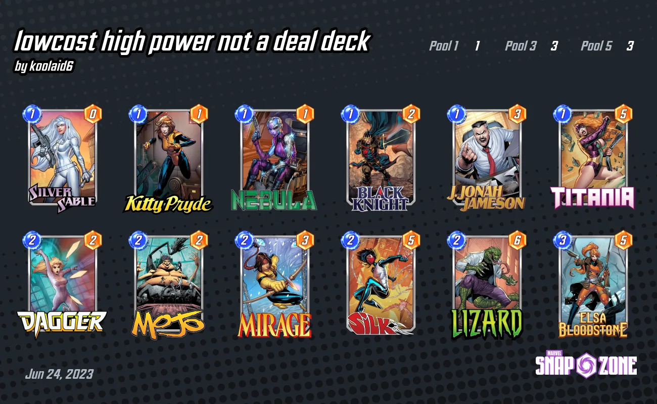 lowcost high power not a deal deck - Decks - Marvel Snap Zone